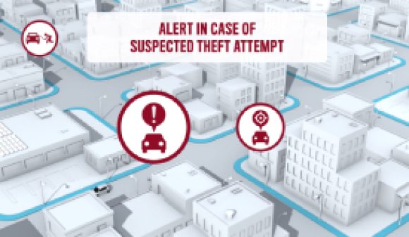 Alfa Romeo - Alfa Connect Services - My Alfa Connect | Mopar UK